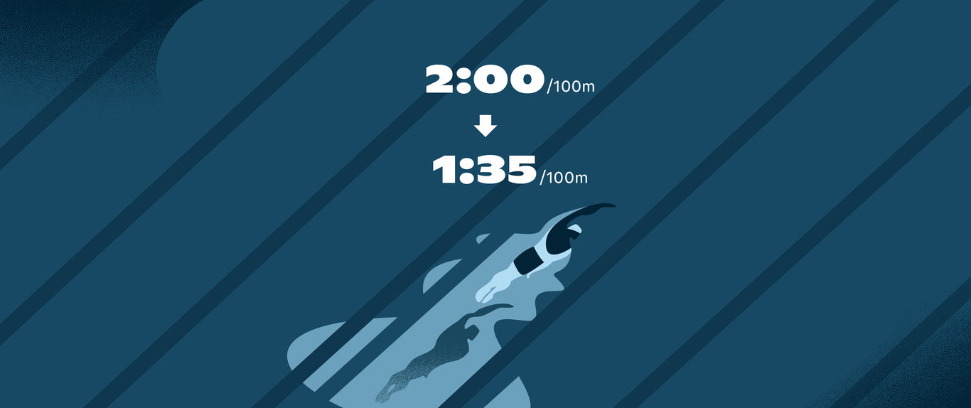 How FORM Goggles Improved My 100m Swim Pace | FORM Swim